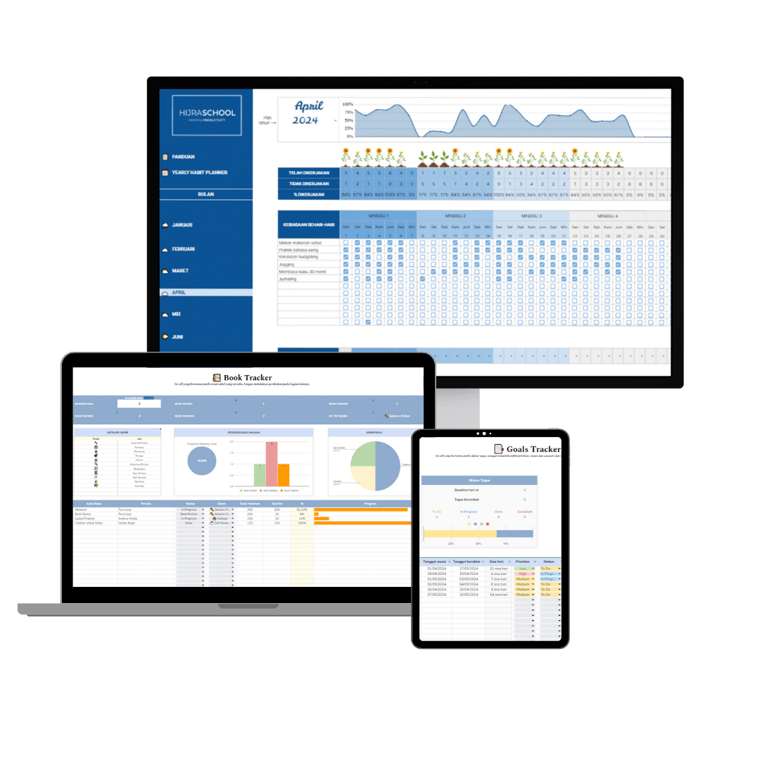 Tools Spreadsheet Hijraschool