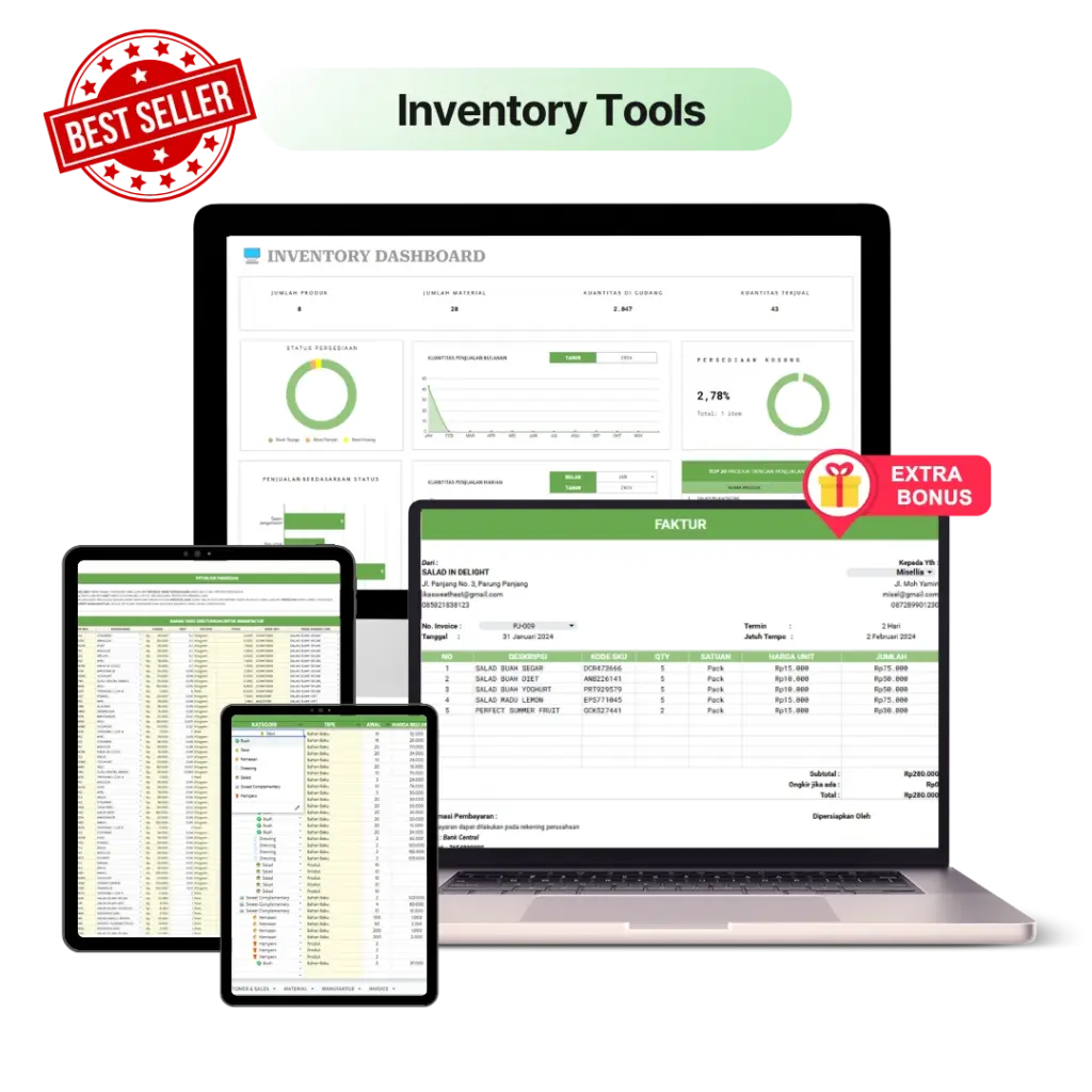 Product Inventory Management