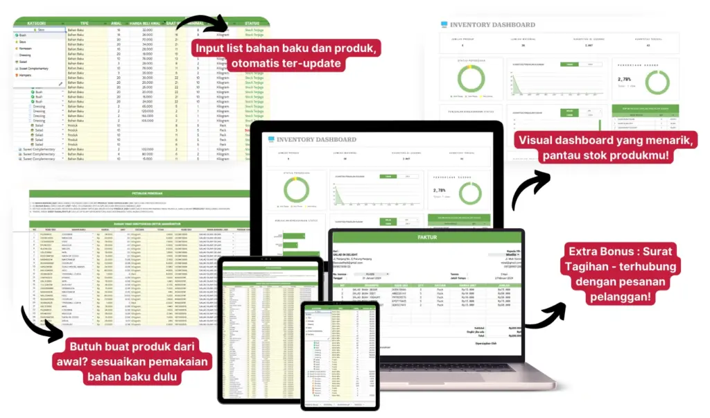 Product Inventory Management